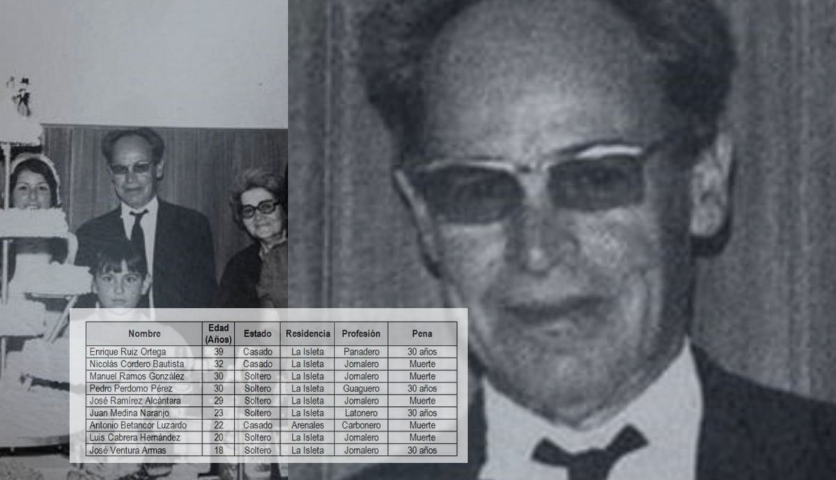 Pedro Perdomo Pérez, el lanzaroteño que vivió 33 años escondido en una ...